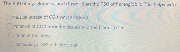 Solved The P50 of myoglobin is much lower than the P50 of | Chegg.com
