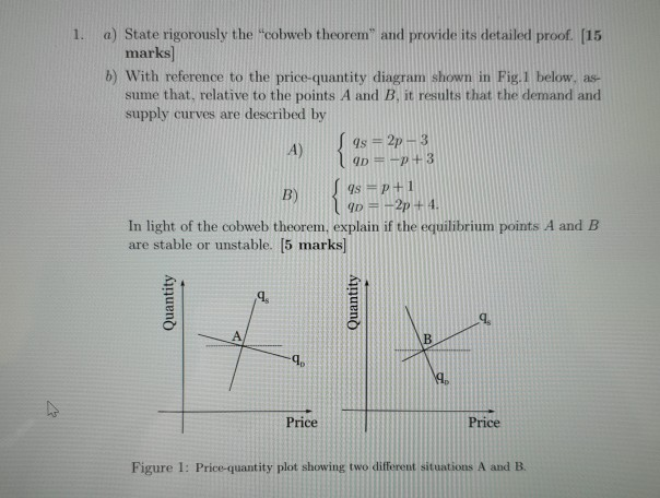 1. a) State rigorously the cobweb theorem" and | Chegg.com
