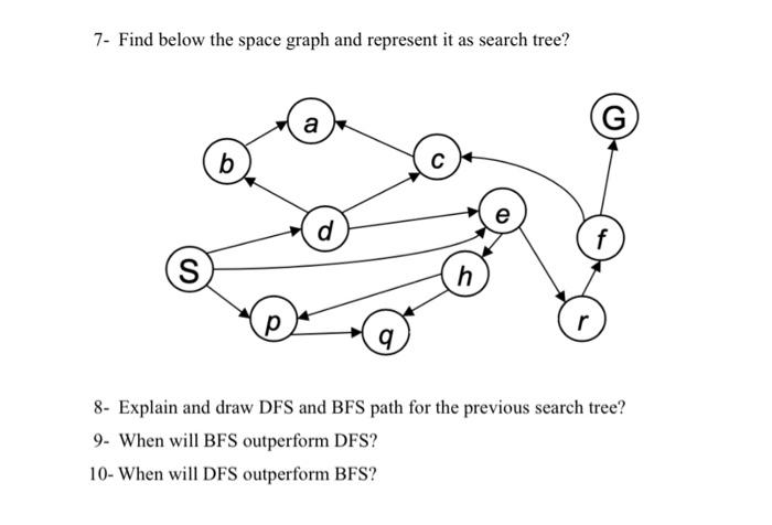 Solved 1 What Is The Different Between Reflex Agent And