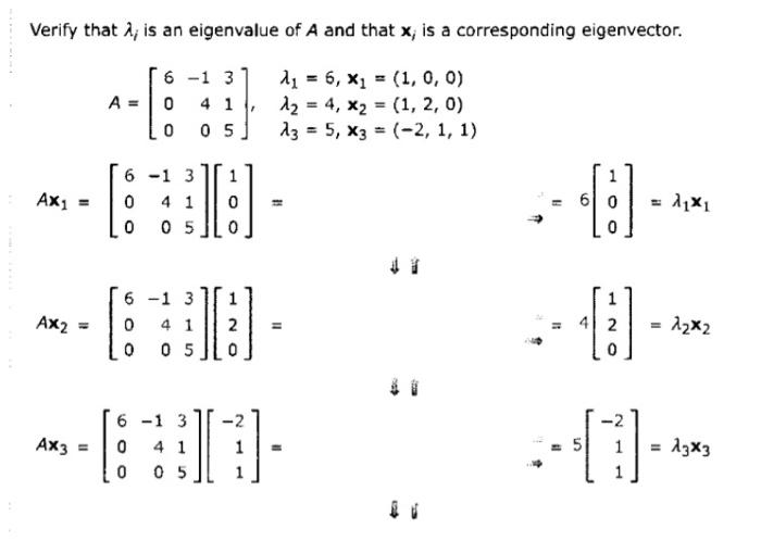 Solved Verify that λi is an eigenvalue of A and that xi is a | Chegg.com