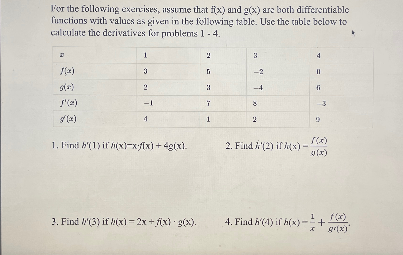 Solved For the following exercises, assume that f(x) ﻿and | Chegg.com