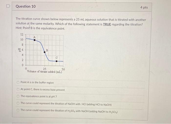 Solved Question 10 4 pts The titration curve shown below | Chegg.com