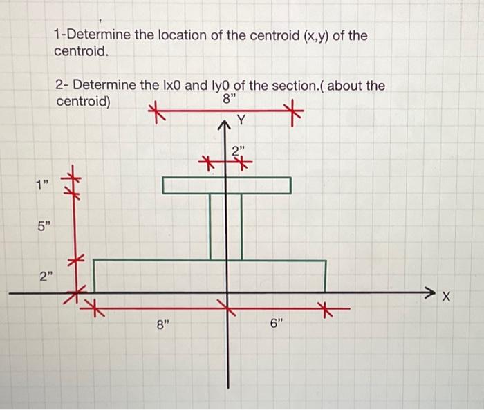 Solved 1-Determine the location of the centroid (x,y) of the | Chegg.com