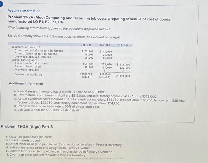 Solved Required information Problem 19-2A (Algo) Computing | Chegg.com