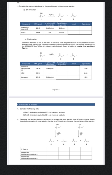 1. Complete the reaction table below for the | Chegg.com