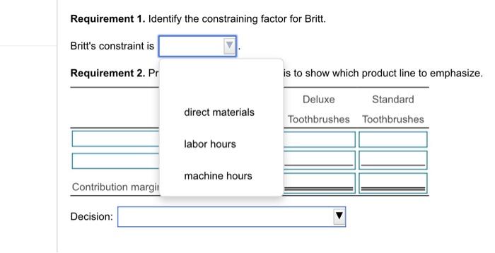 Solved Data table Requirements 1. Identify the constraining | Chegg.com