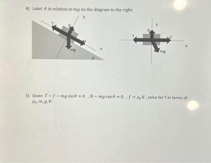 Solved 4) Label θ in relation to mg on the diagram to the | Chegg.com