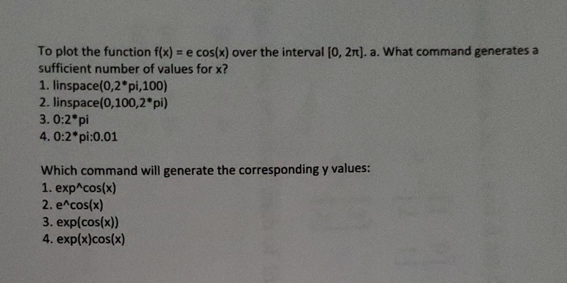 Solved To plot the function f(x)=ecos(x) over the interval | Chegg.com