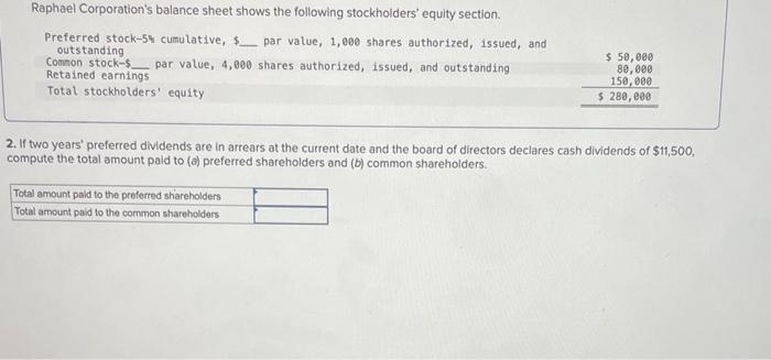 Solved Required: 1. Determine the par values of the | Chegg.com