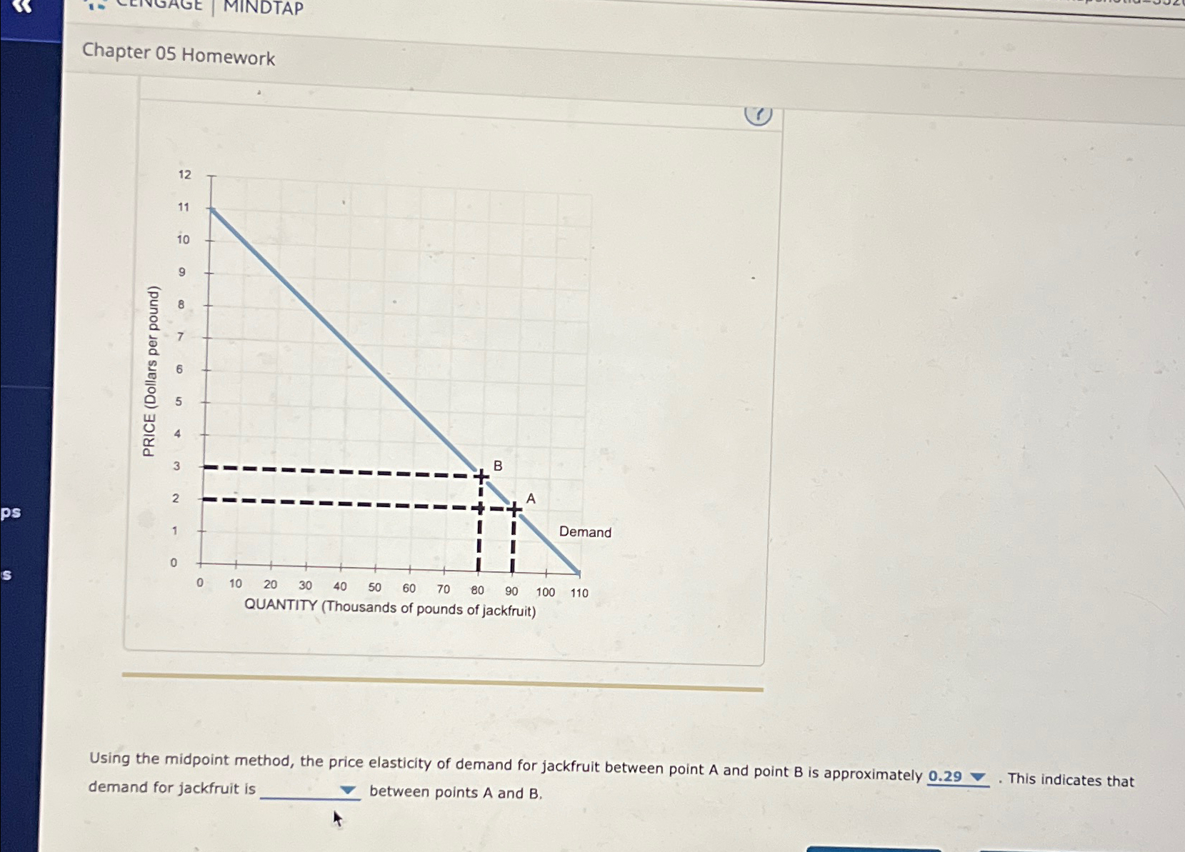 Solved Chapter 05 ﻿Homework(V)Using the midpoint method, the | Chegg.com