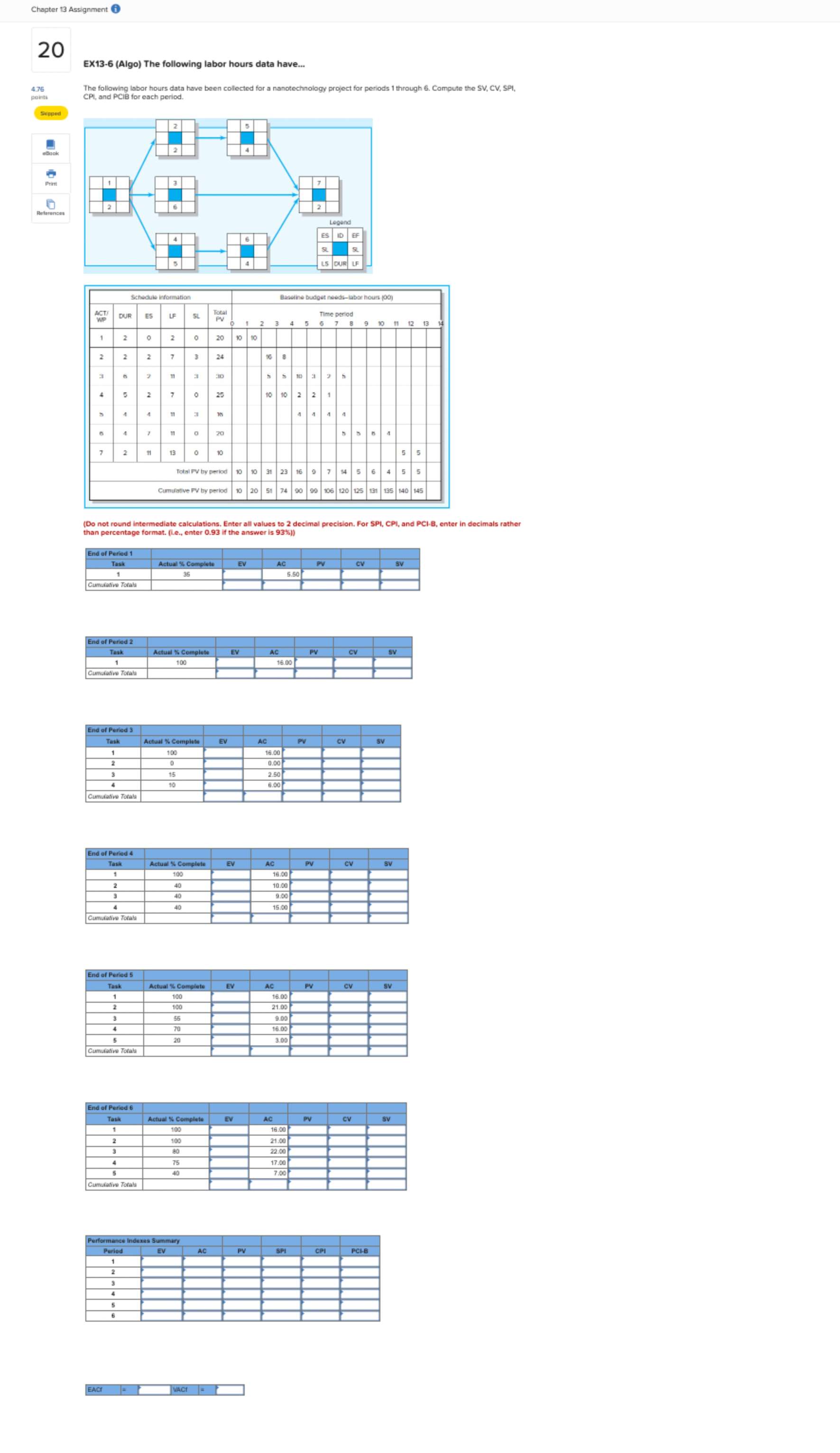 Solved EX13-5 (Algo) ﻿Given the project network and | Chegg.com