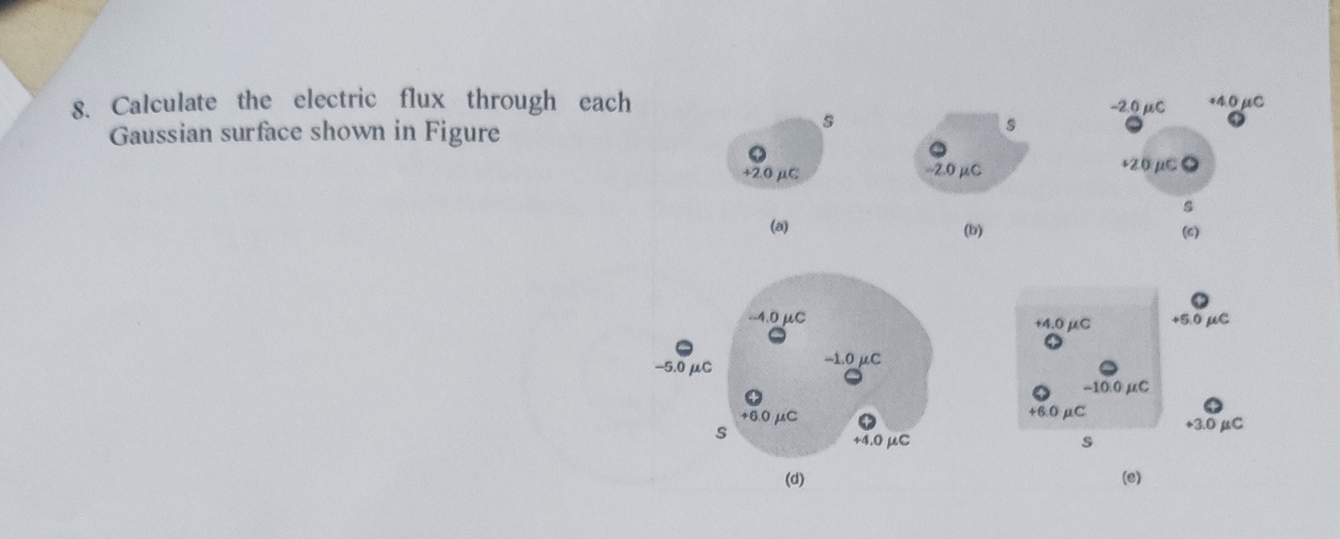 Solved Calculate the electric flux through each Gaussian | Chegg.com