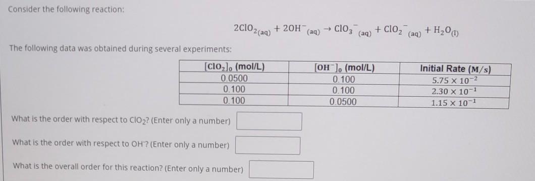 Solved Consider the following reaction: 2C102(aq) + 20H (aq) | Chegg.com