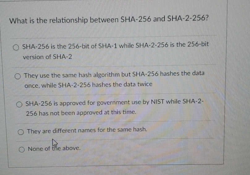 Solved What is the relationship between SHA-256 ﻿and | Chegg.com