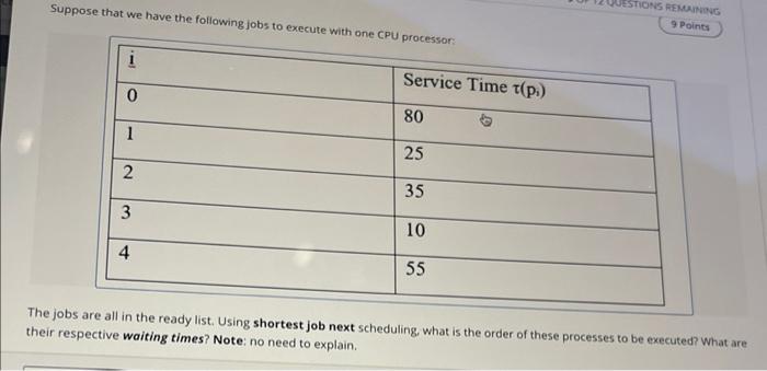 Solved The jobs are all in the ready list. Using shortest | Chegg.com