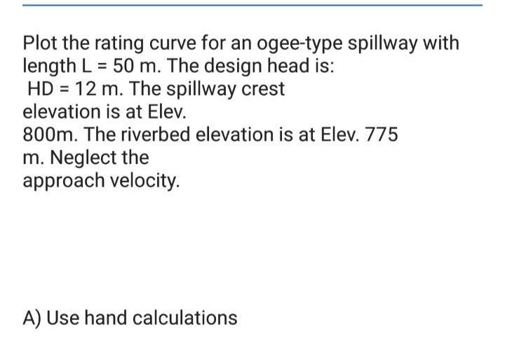 Solved Plot the rating curve for an ogee-type spillway with | Chegg.com