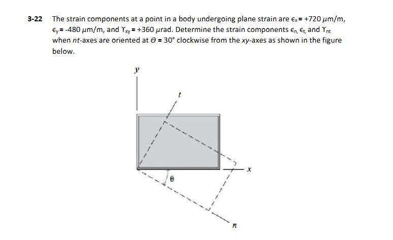 3-22 ﻿The strain components at a point in a body | Chegg.com