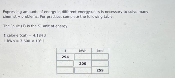 Solved Expressing amounts of energy in different energy | Chegg.com