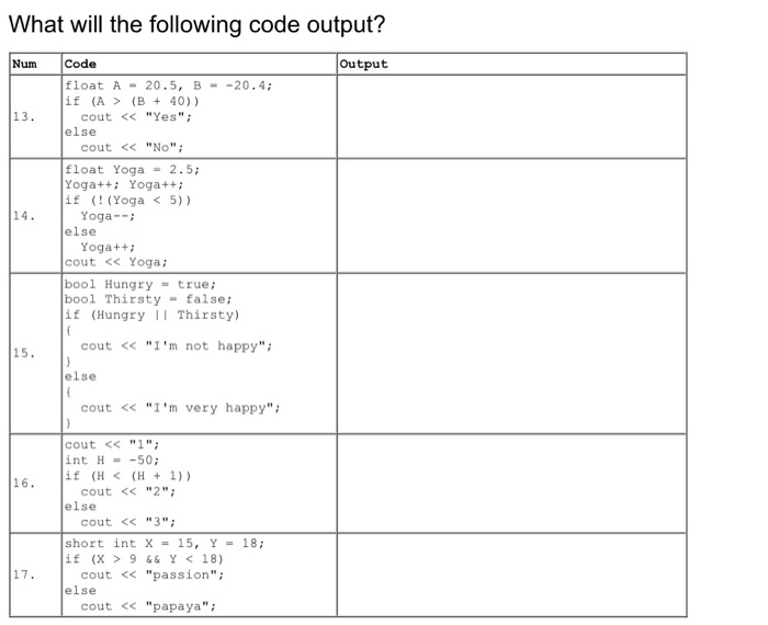Solved What will the following code output? Num Output 13. | Chegg.com