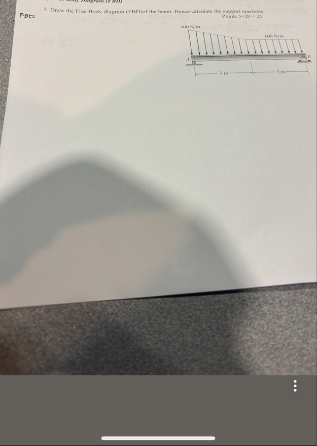 Solved Draw the Free Body diagram (FBD) ﻿of the beam. Hence | Chegg.com