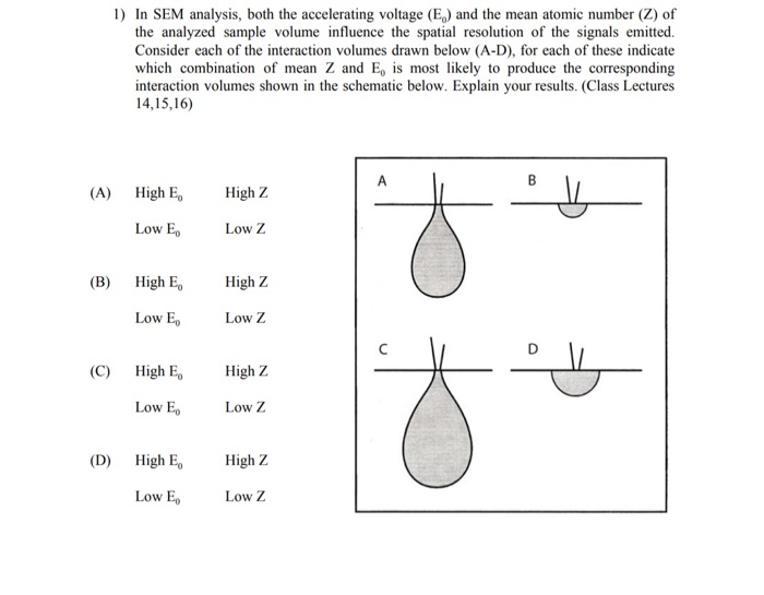 Solved 1) In SEM analysis, both the accelerating voltage (E) | Chegg.com