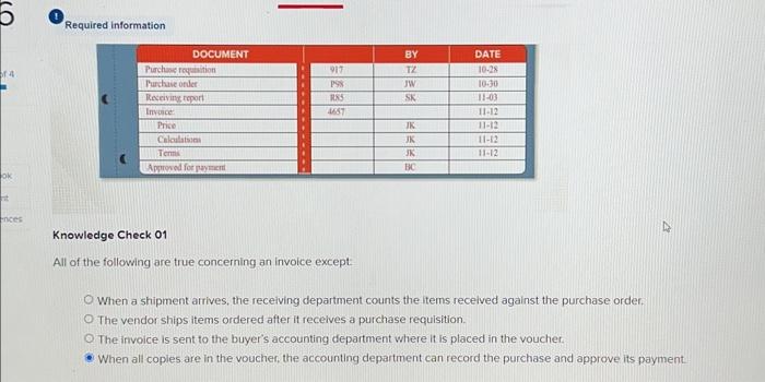 Solved Required information Knowledge Check 01 All of the | Chegg.com