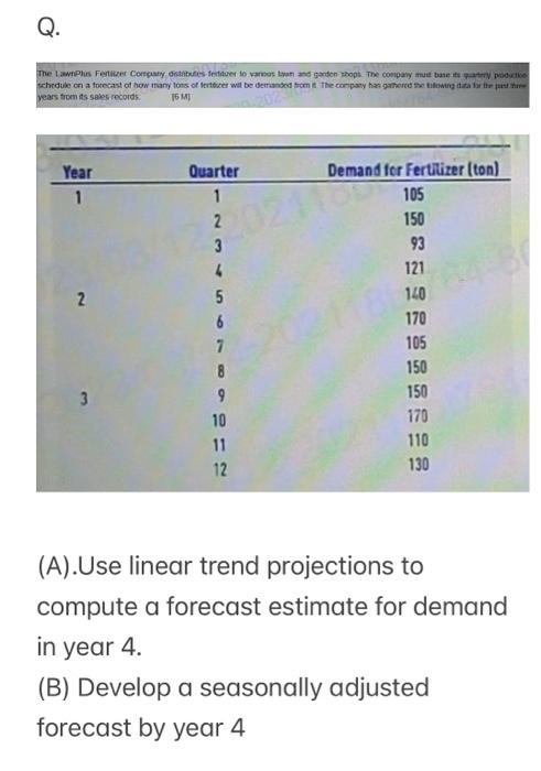 Solved (A).Use linear trend projections to compute a | Chegg.com