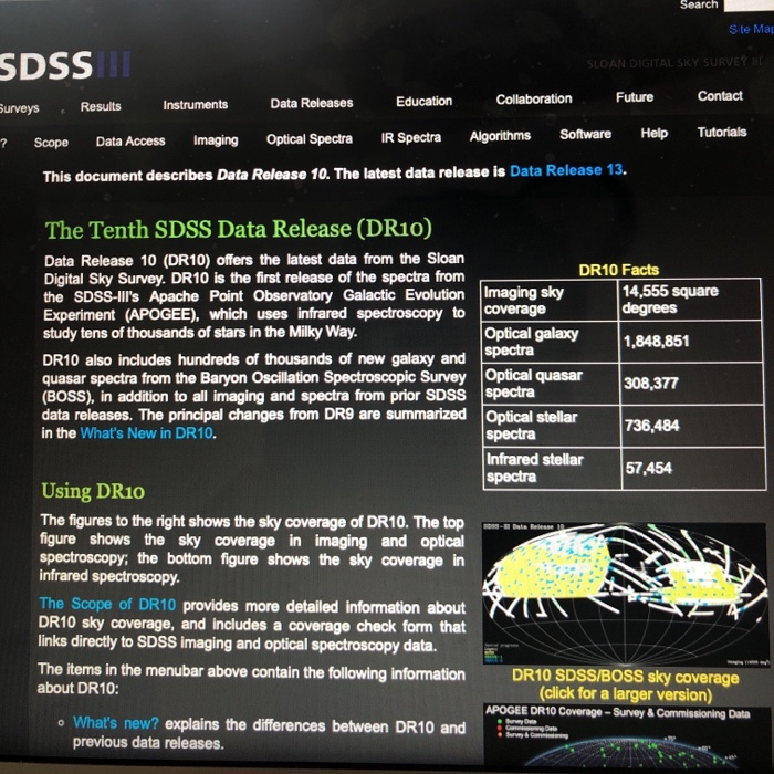 Solved 4. You will need to use the SDSS homepage to answer | Chegg.com
