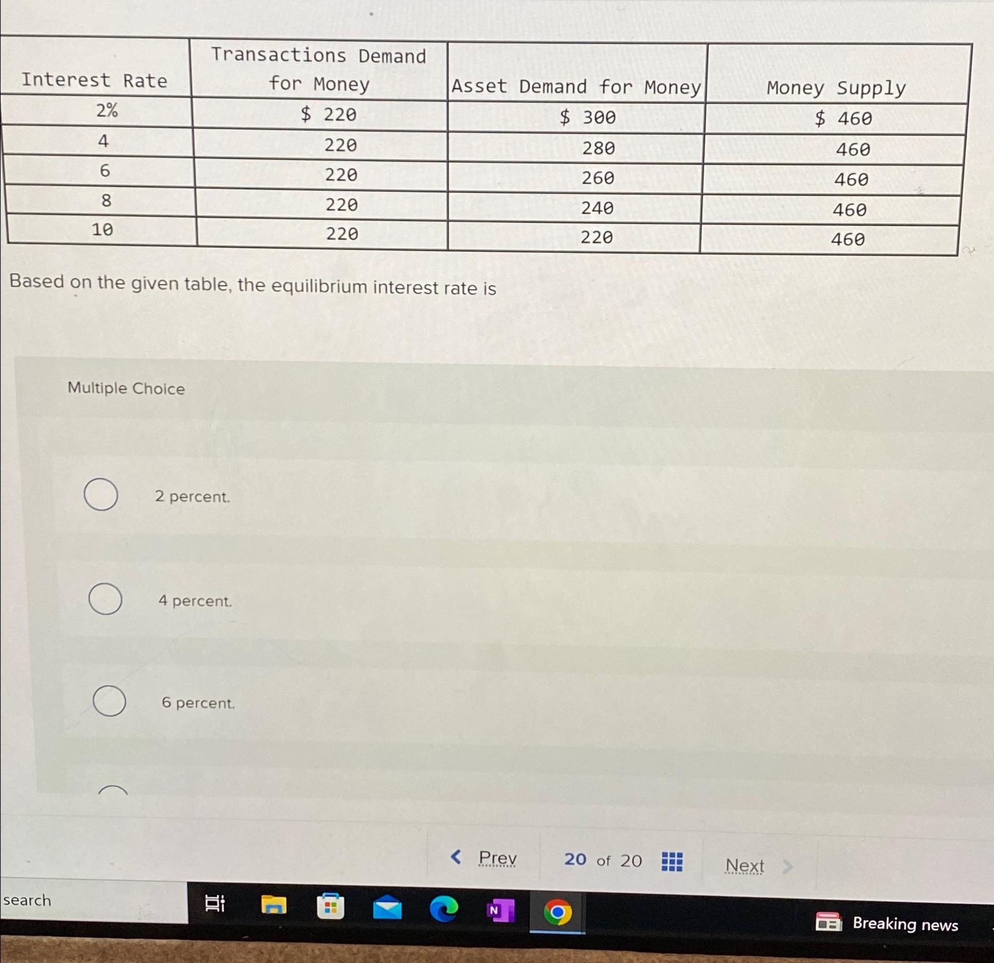 Solved \table[[Interest Rate,\table[[Transactions | Chegg.com