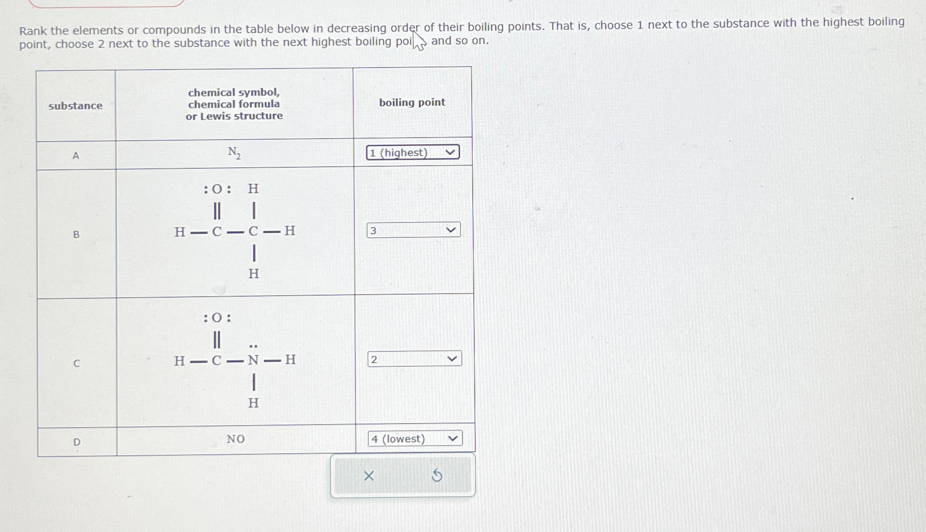 Solved Rank the elements or compounds in the table below in | Chegg.com