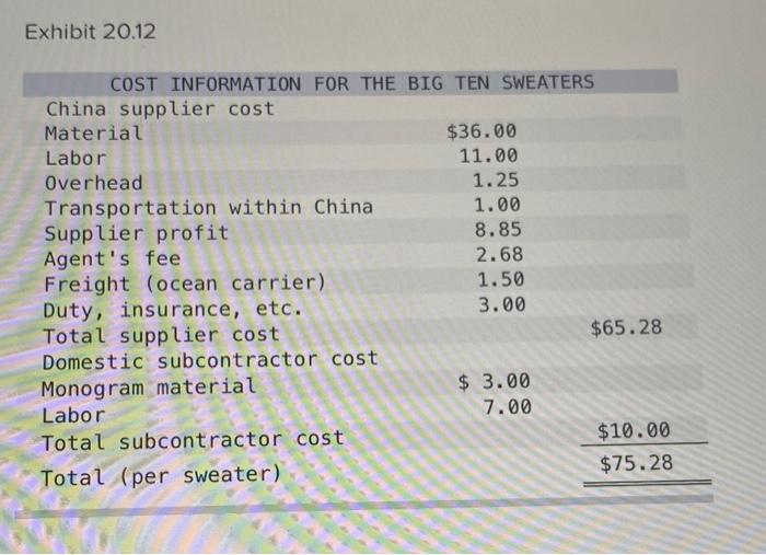 Analytics Exercise 20-1 (Algo) Big10Sweaters.com is a | Chegg.com