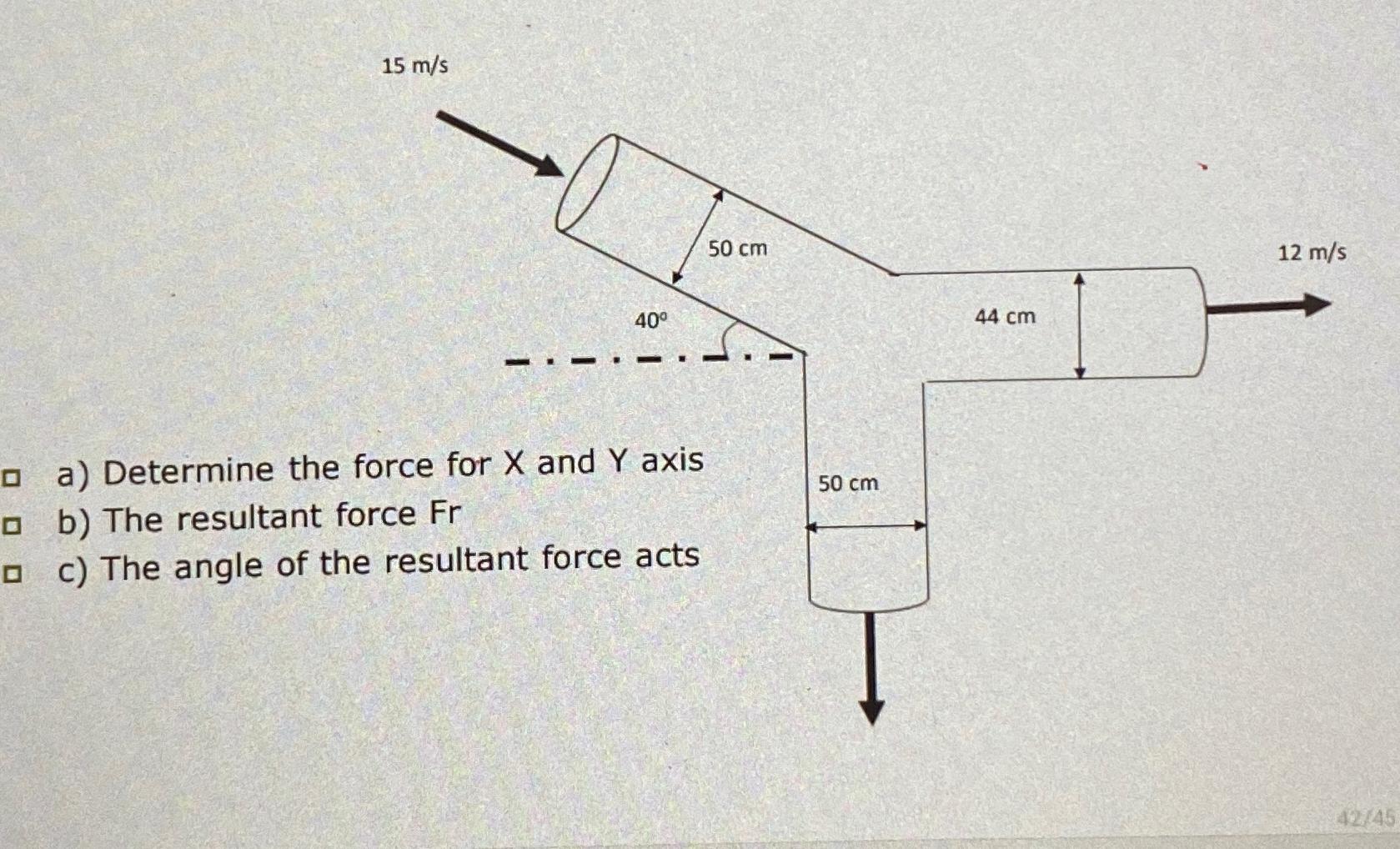 Solved a) ﻿Determine the force for x ﻿and Y ﻿axisb) ﻿The | Chegg.com