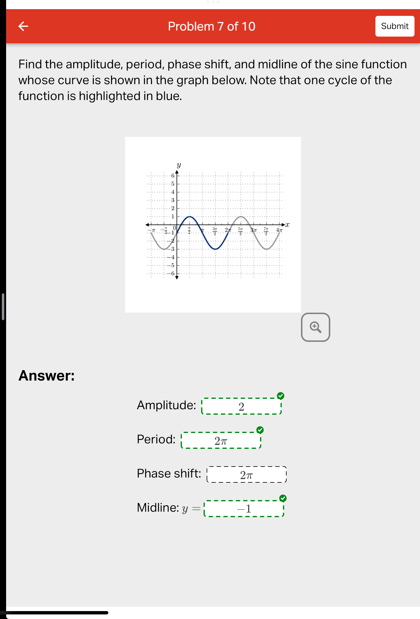 Solved Find the amplitude, period, phase shift, and midline | Chegg.com