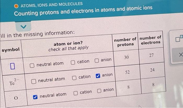 Solved O ATOMS, IONS AND MOLECULES Counting protons and | Chegg.com