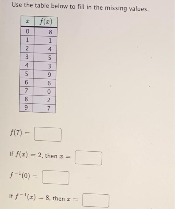 Solved Use the table below to fill in the missing values. 0 | Chegg.com