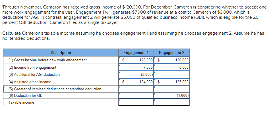Solved Through November, Cameron has received gross income | Chegg.com