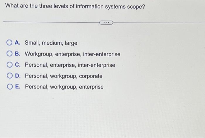 Solved What are the three levels of information systems | Chegg.com