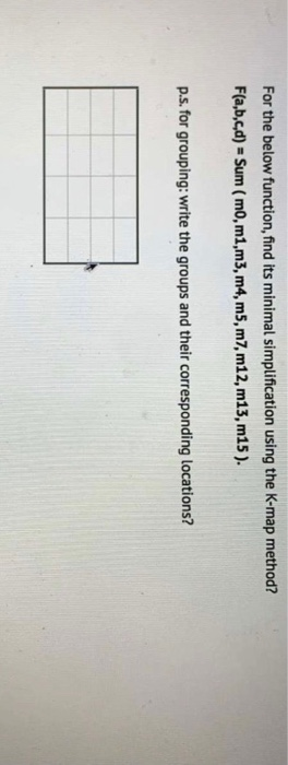 Solved For the below function, find its minimal | Chegg.com