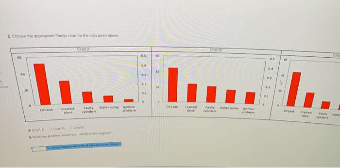 Solved Out of 10 diesel engines tested a rework and repair | Chegg.com