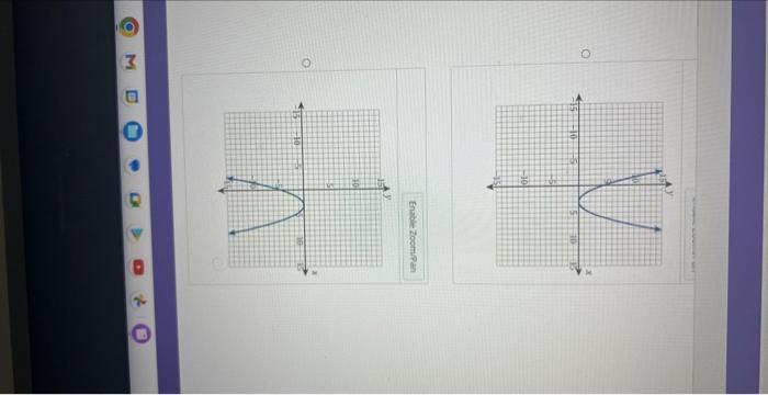 Solved Select the graph of the continuous function which | Chegg.com