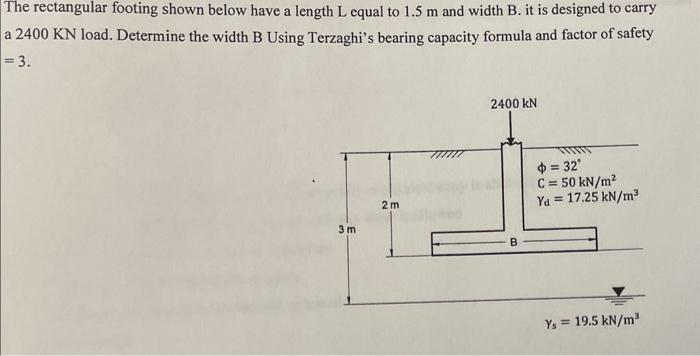 Solved The rectangular footing shown below have a length L | Chegg.com