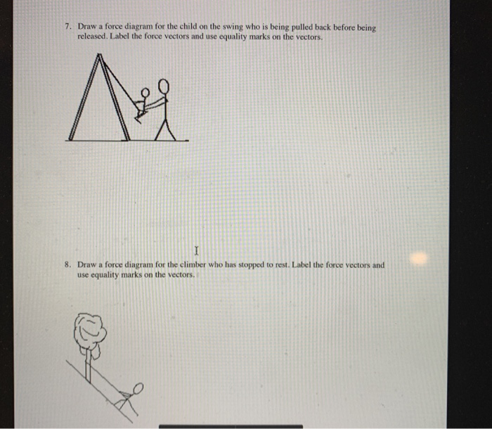 Solved 7. Draw a force diagram for the child on the swing | Chegg.com