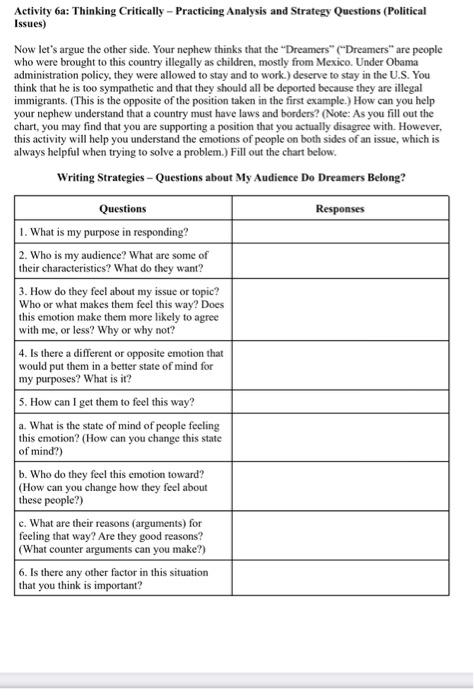 Solved Activity 6a: Thinking Critically – Practicing | Chegg.com