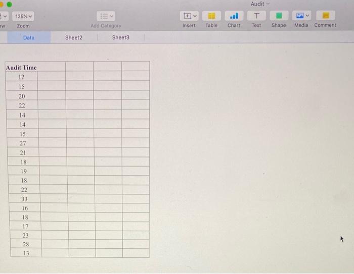 Solved 1. Get the "Audit" Data file (attached). 2. Follow | Chegg.com