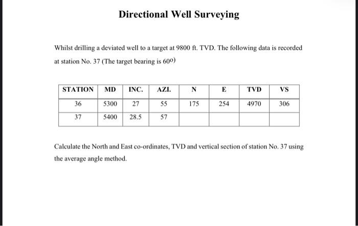 Solved Directional Well Surveying Whilst drilling a deviated | Chegg.com