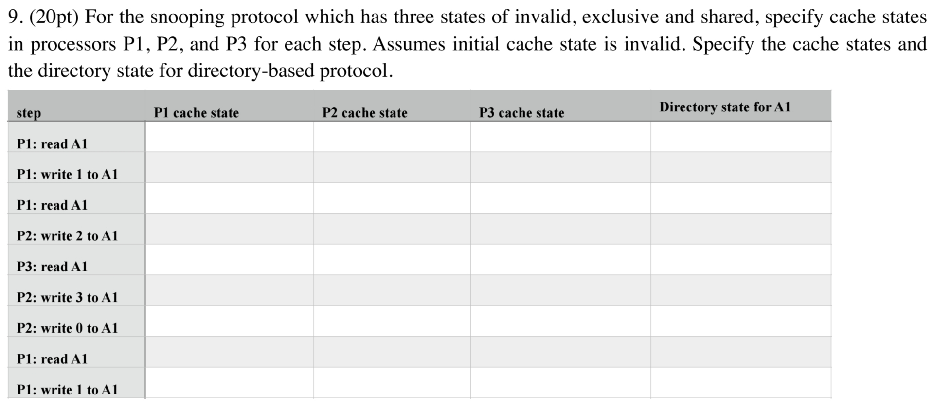 Solved (20pt) ﻿For the snooping protocol which has three | Chegg.com