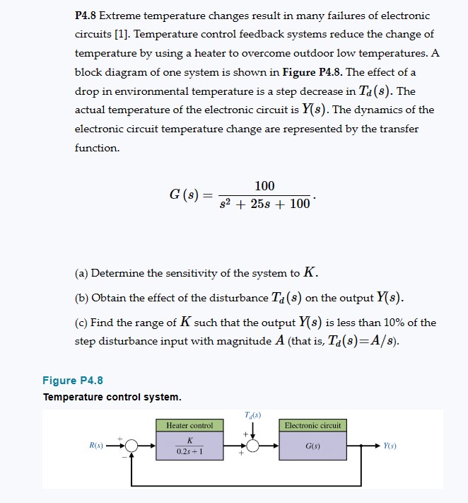 Solved Problem 4.8 (Let the heater control transfer function | Chegg.com