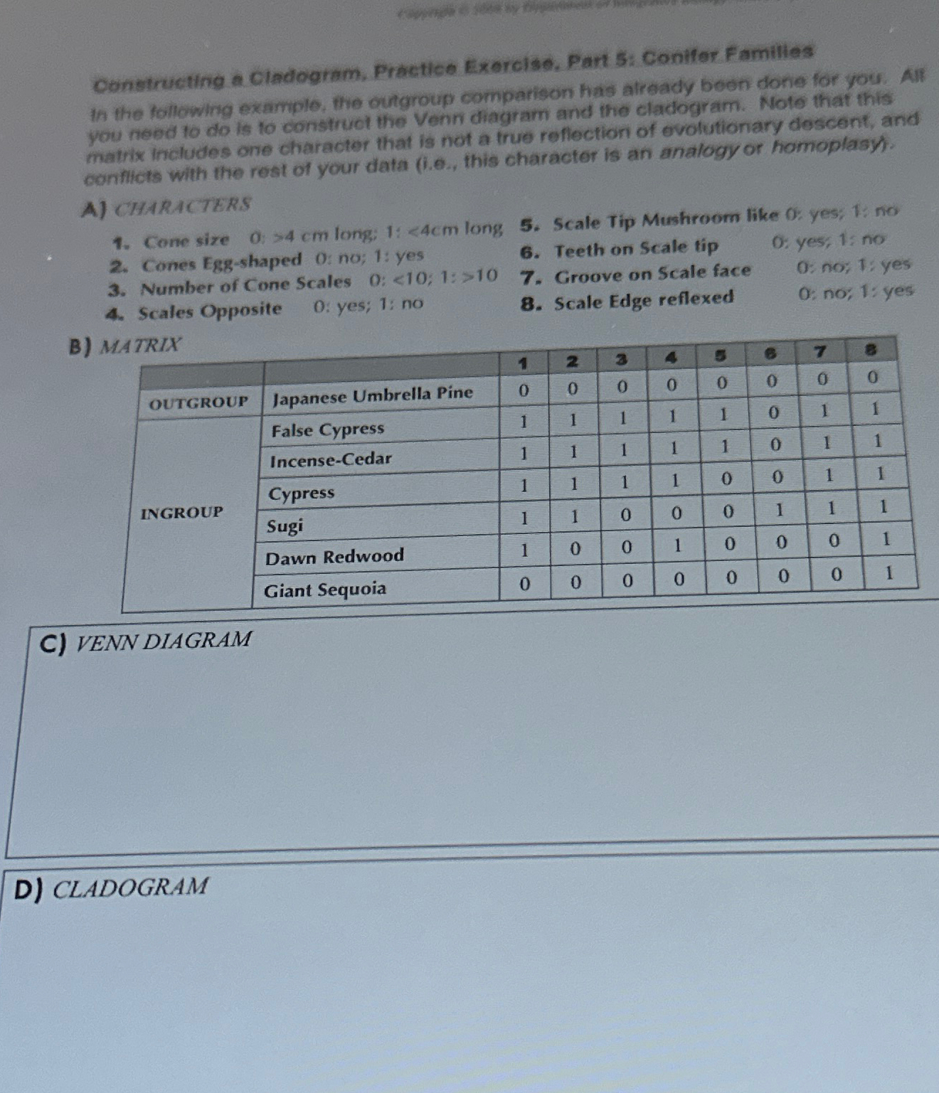 Solved Constructing a Cladogram. Practice Exercise. Part 5: | Chegg.com