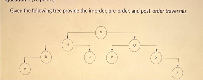 Solved Given the following tree provide the in-order, | Chegg.com