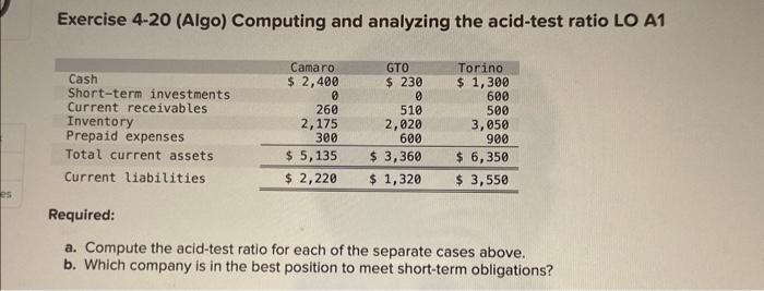 Solved Exercise 4-20 (Algo) Computing and analyzing the | Chegg.com